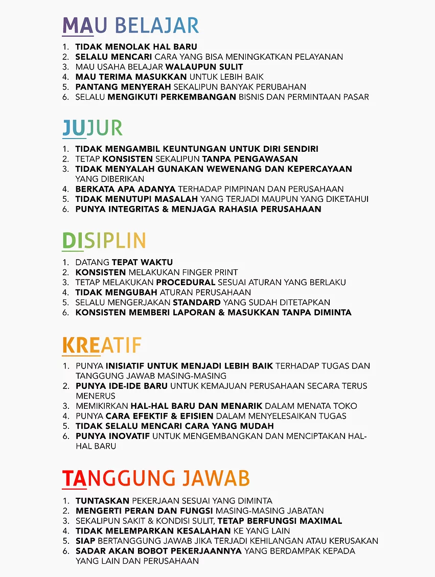 About Us | Subur Makmur Bangunan